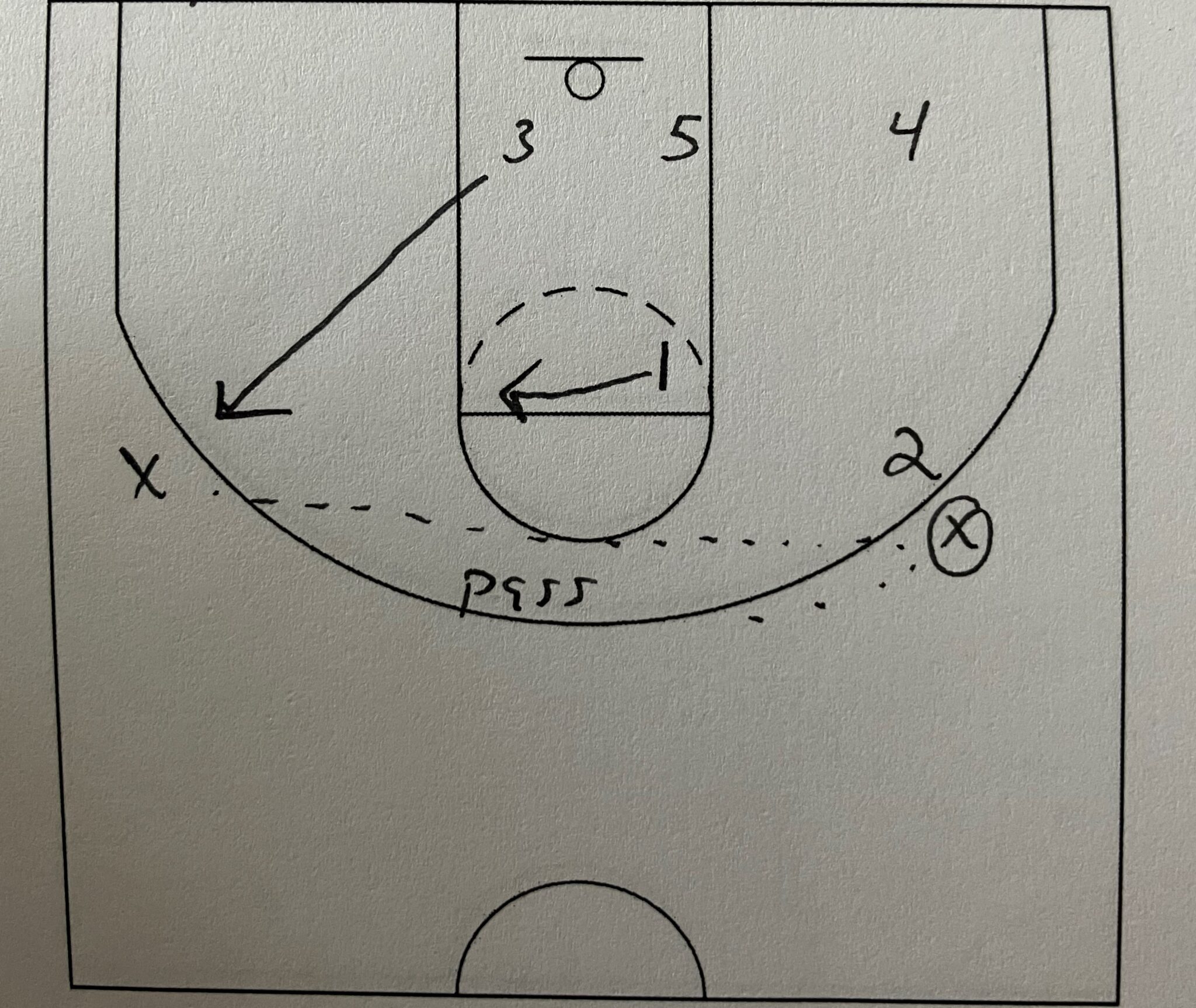 2-3 Zone Defense Guide – Roundball Coach