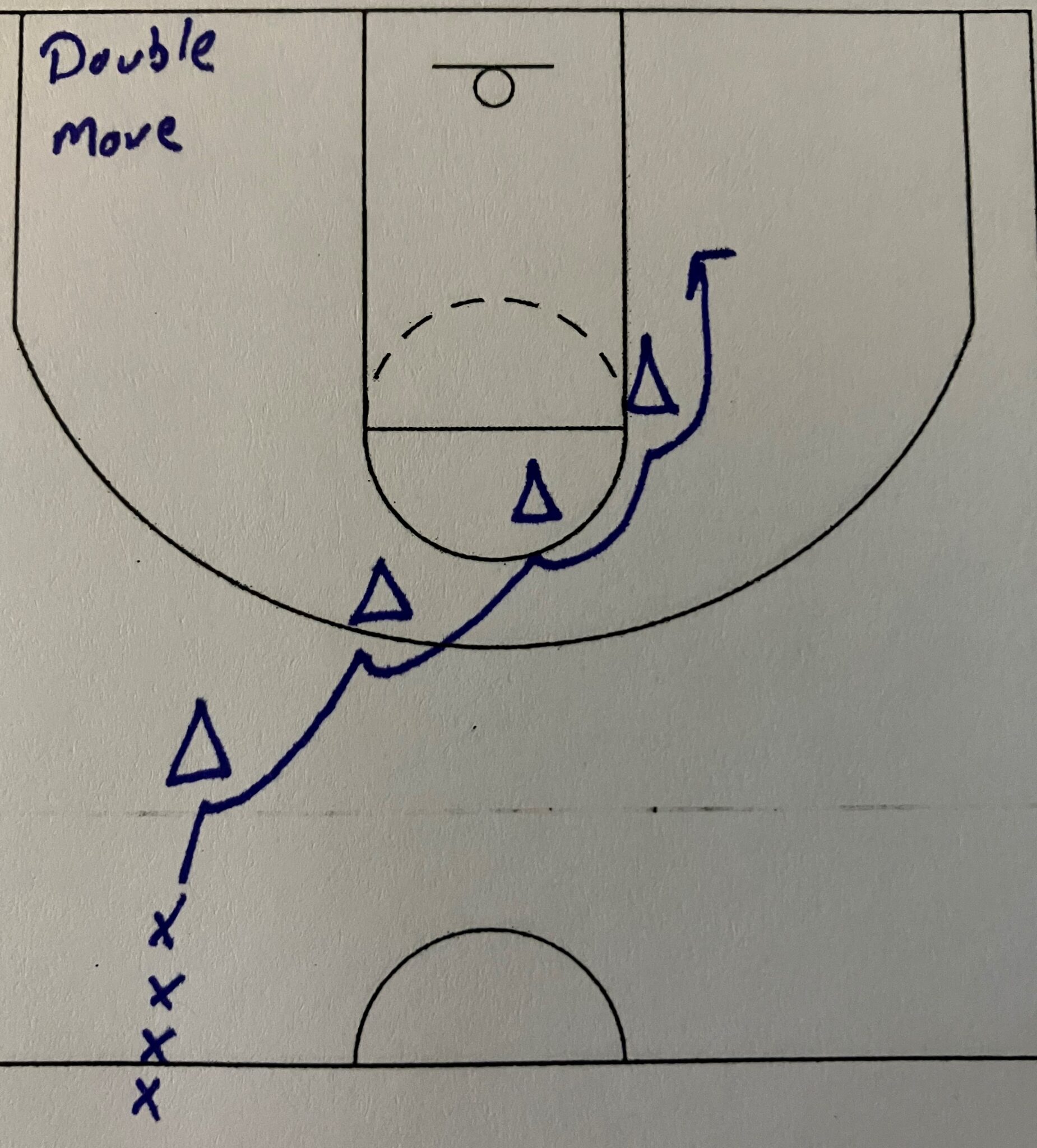 Dribbling Through Cones – Roundball Coach