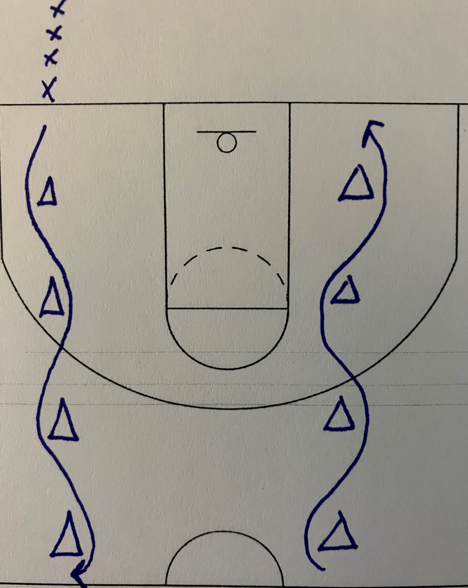 Dribbling Through Cones – Roundball Coach