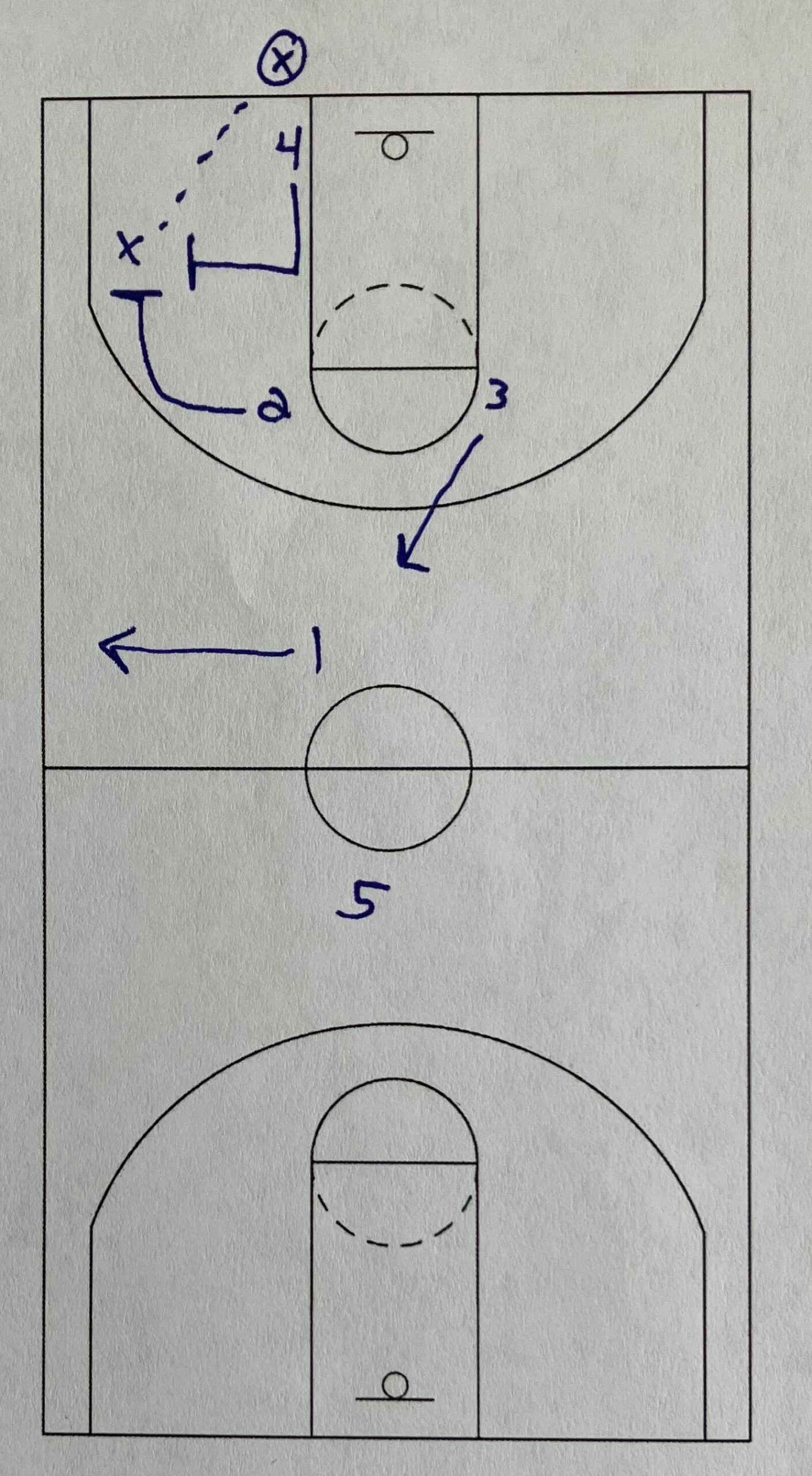 1-2-1-1 Press Defense-Diamond Press – Roundball Coach