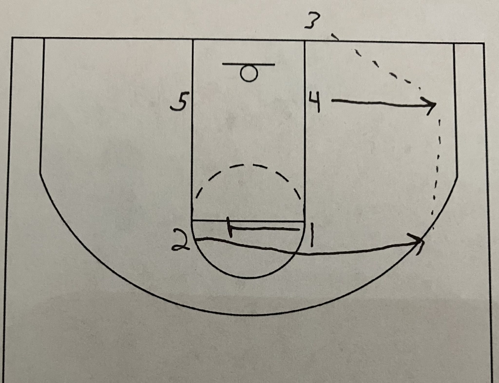 BLOB #25-Box Floppy – Roundball Coach